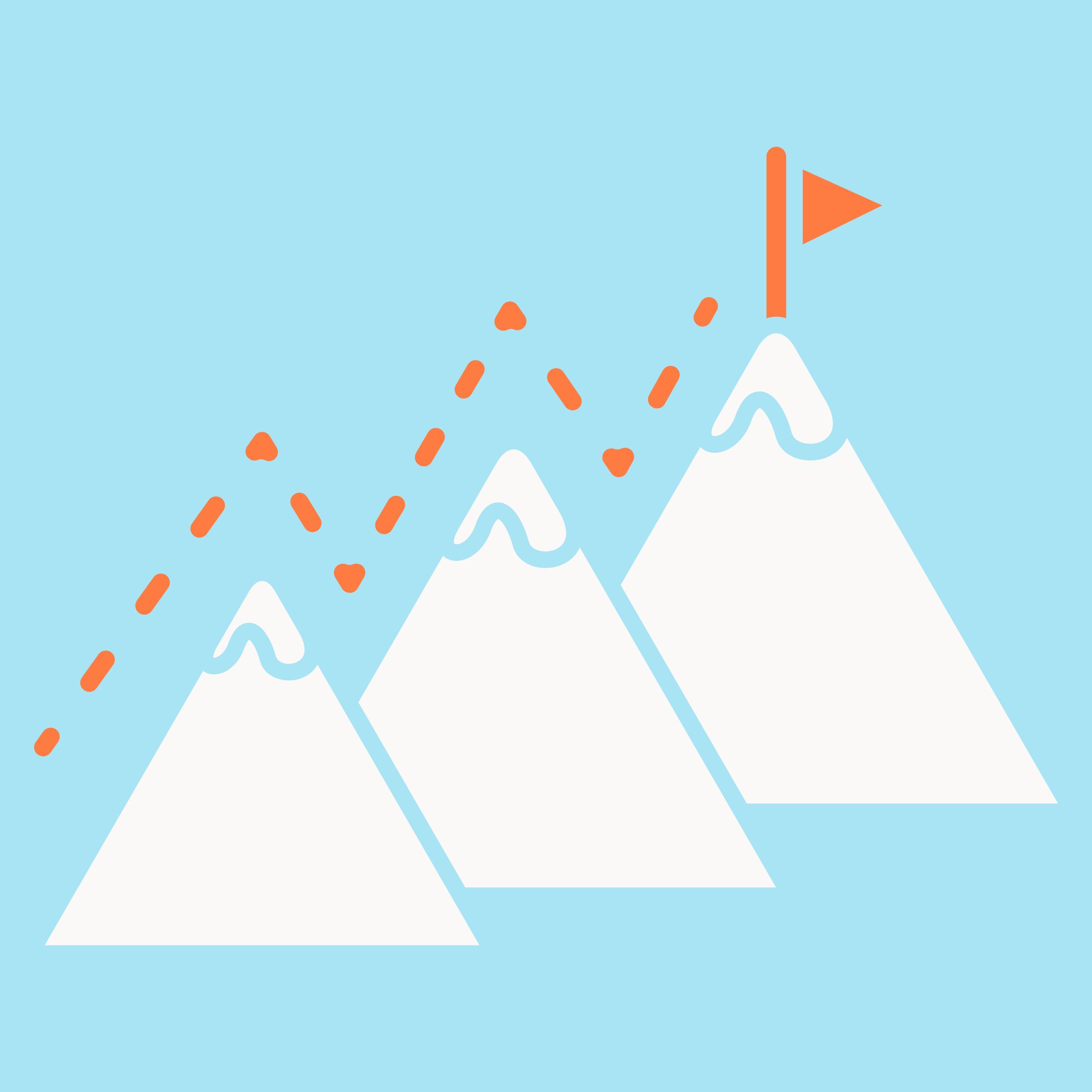English Confidence Roadmap